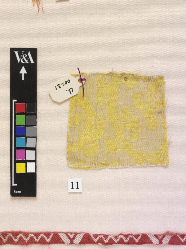 The Stein Collection | Unknown | V&A Explore The Collections