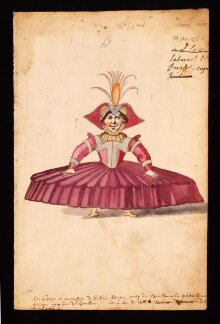 Costume Design | Daniel Rabel | V&A Explore The Collections