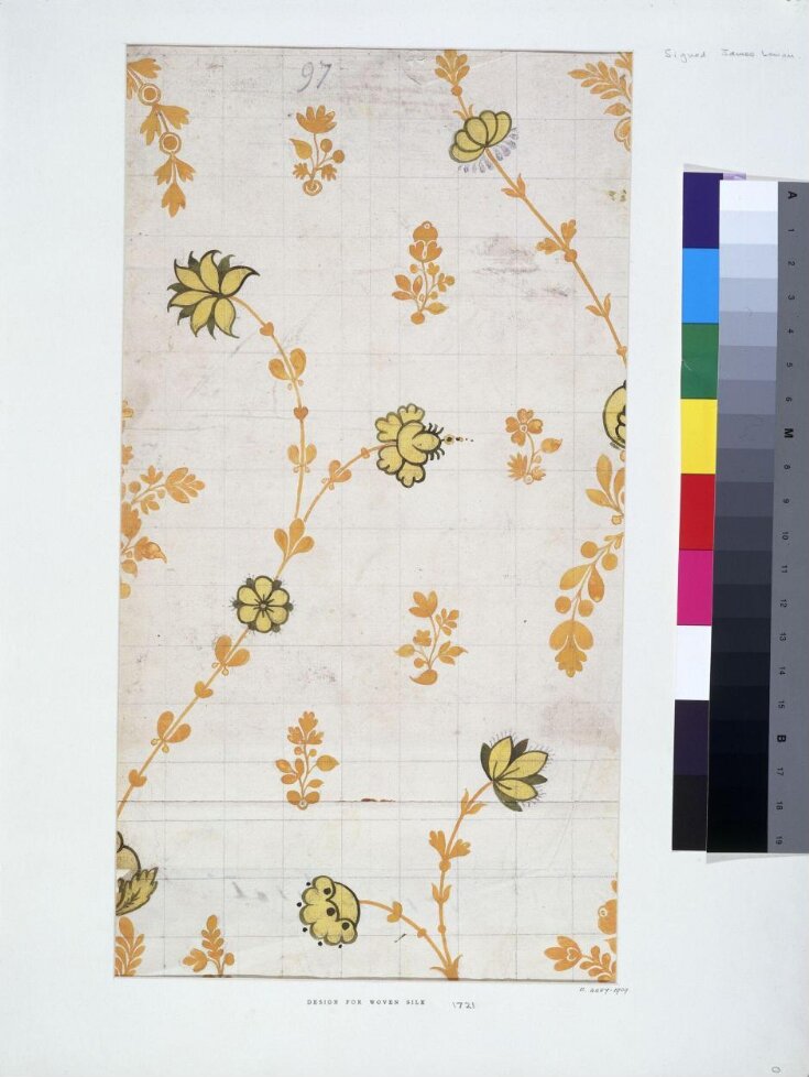 Design | V&A Explore The Collections