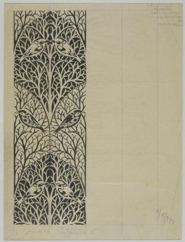 Design | C. F. A. Voysey | V&A Explore The Collections