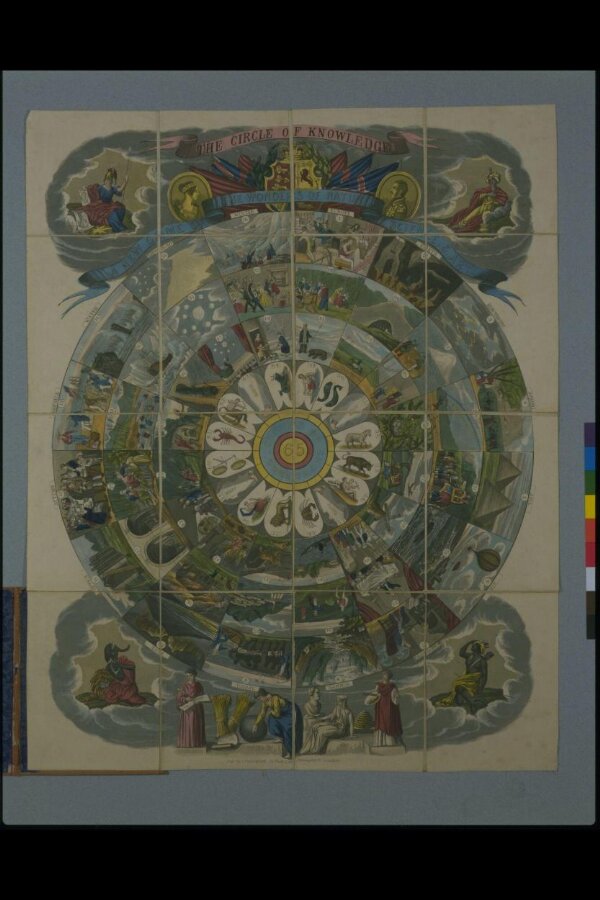 the circle of knowledge | V&A Explore The Collections