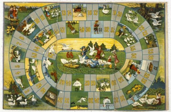 The Game of Goose | V&A Explore The Collections