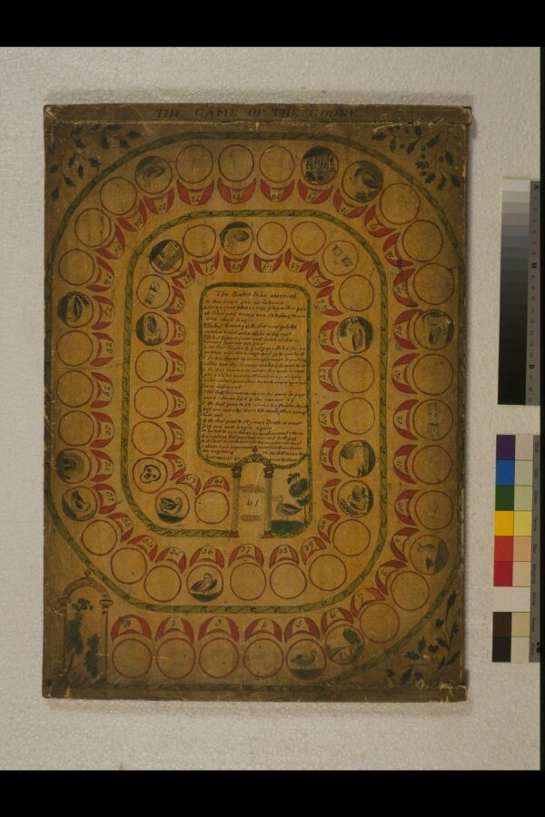 The Game of the Goose | Unknown | V&A Explore The Collections