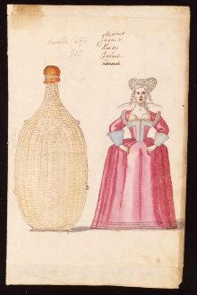 Costume Design | Daniel Rabel | V&A Explore The Collections