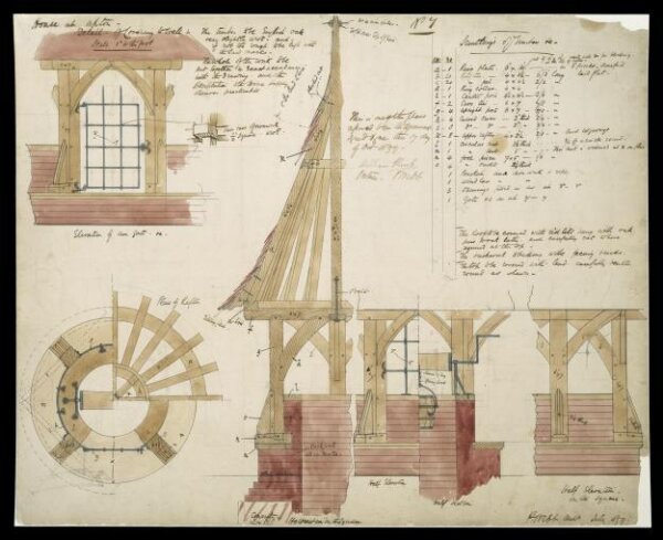 | Webb, Philip | V&A Explore The Collections