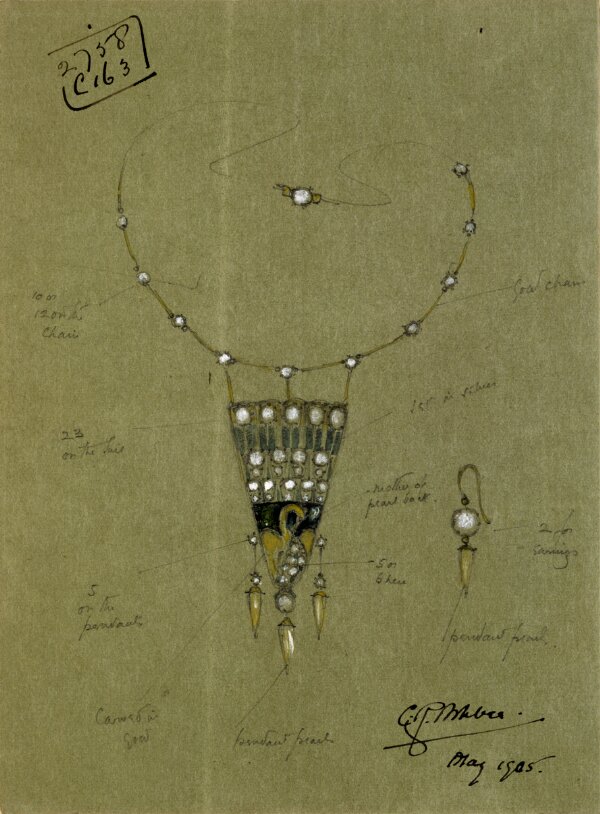 Drawing | Charles Robert Ashbee | V&A Explore The Collections