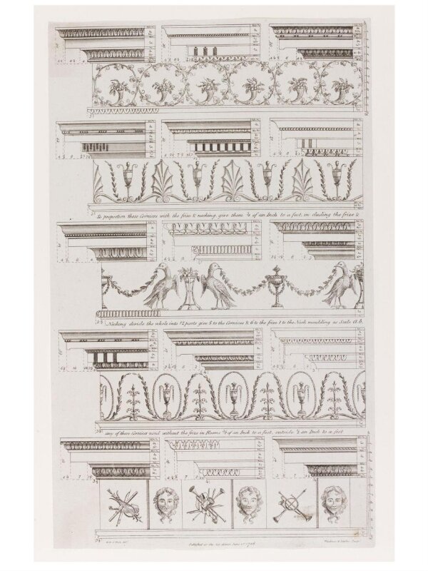 British Palladio: or, the Builder's General Assistant | | Pain, William ...