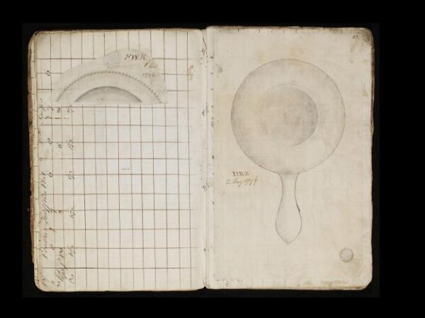 Original Drawing Book No.2 | V&A Explore The Collections