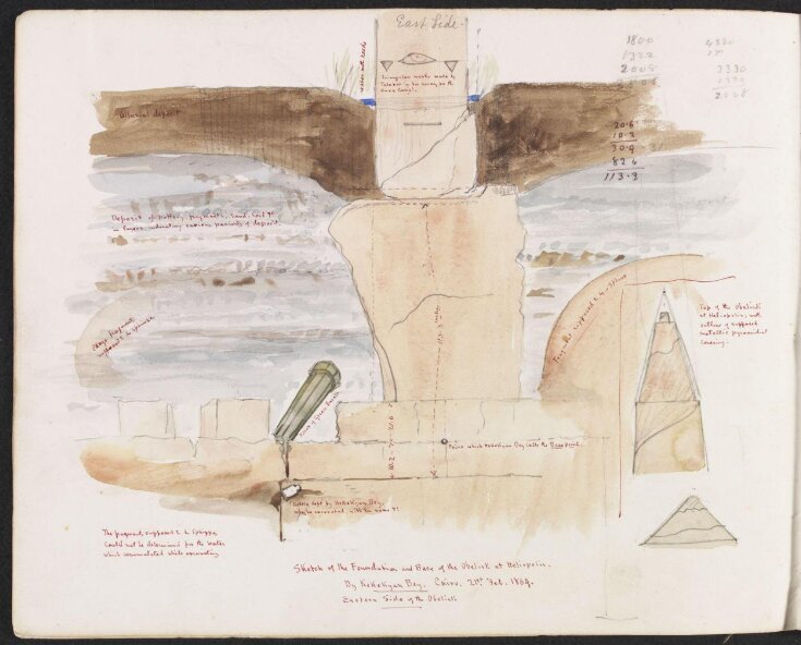 Sketch of the Foundation and Base of the Obelisk at Heliopolis ...