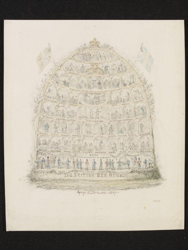 Preliminary drawing for 'The British Bee Hive'. | Cruikshank, George ...