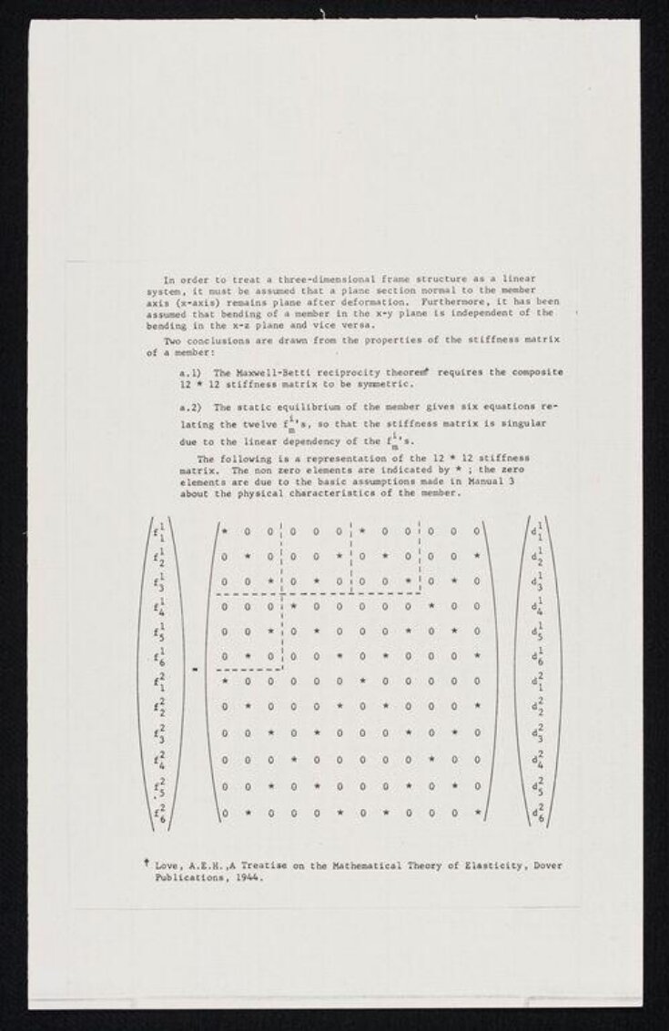 'IBM Drawings' | Meneeley | V&A Explore The Collections