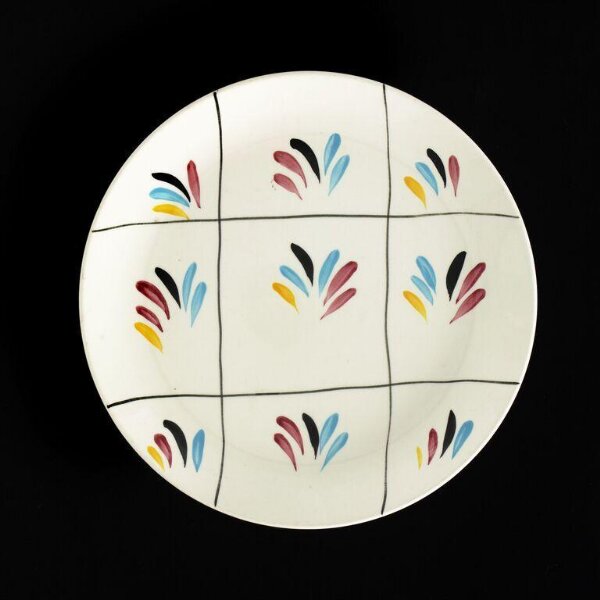 Plate | V&A Explore The Collections