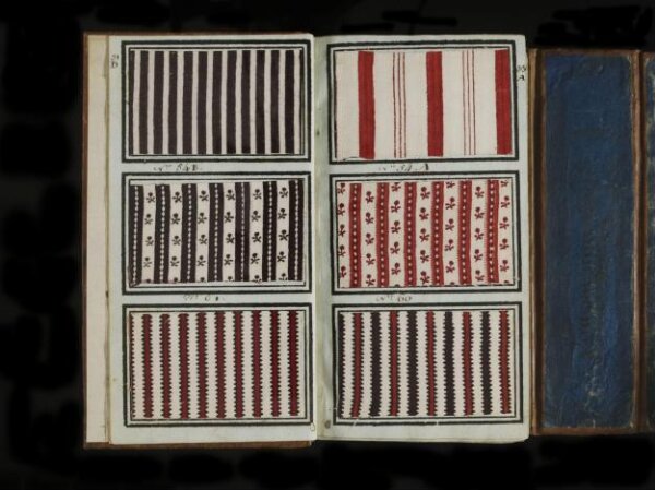 Pattern Book | V&A Explore The Collections