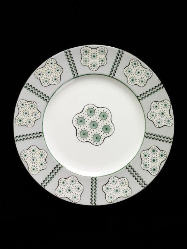 Plate | V&A Explore The Collections