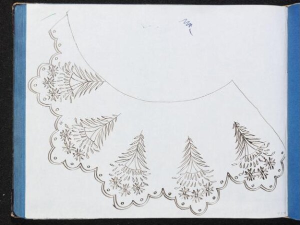 Embroidery Design | Sarah Bland | V&A Explore The Collections