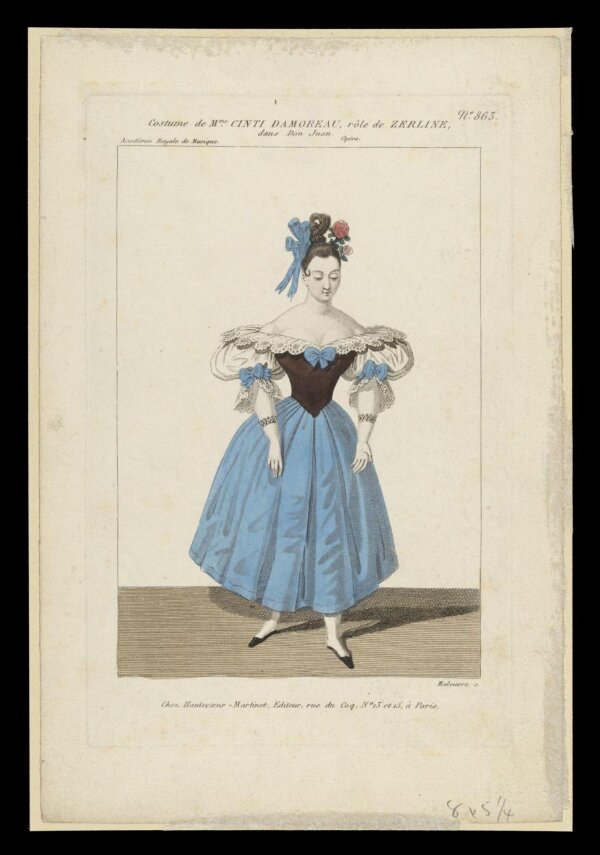 H Beard Print Collection | Martinet, Hautecoeur | Unknown | V&A Explore ...