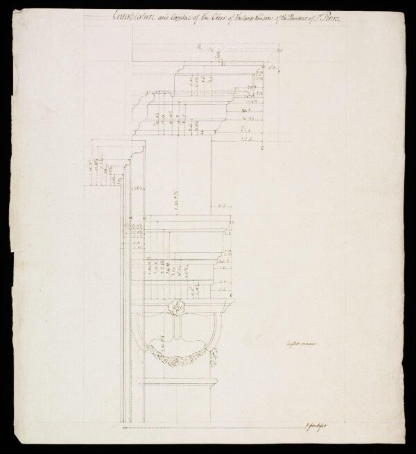 Architectural Drawing | Sir William Chambers | V&A Explore The Collections