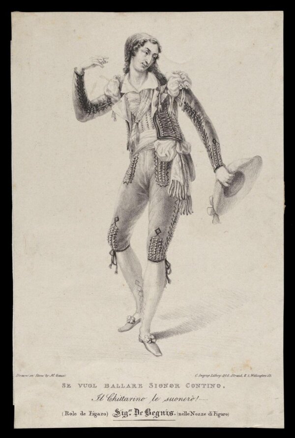 Harry Beard Print Collection | Ingrey, C. | Gauci, Maxim (Massimo) | V ...