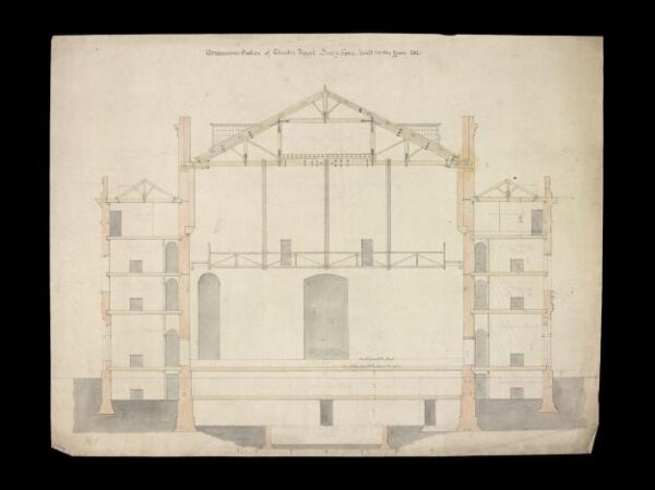 Winston Collection | Winston, James | V&A Explore The Collections