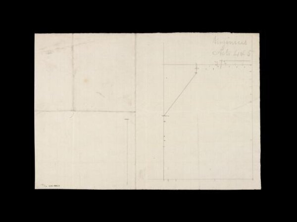 Winston Collection | Winston, James | V&A Explore The Collections