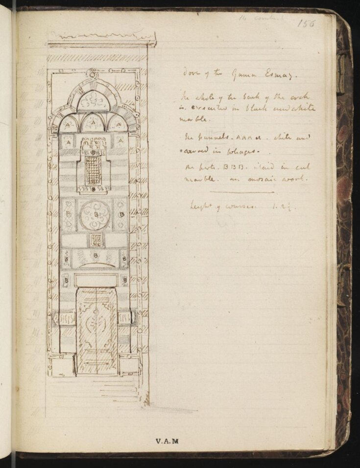 Sketchbook | James William Wild | V&A Explore The Collections