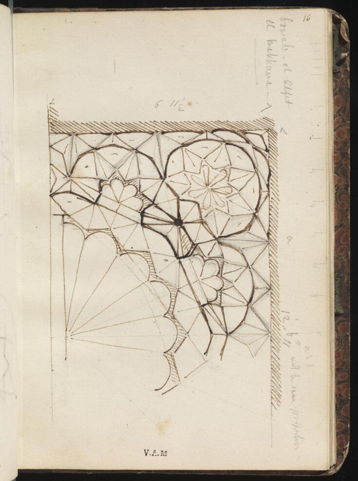 Sketchbook | James William Wild | V&A Explore The Collections