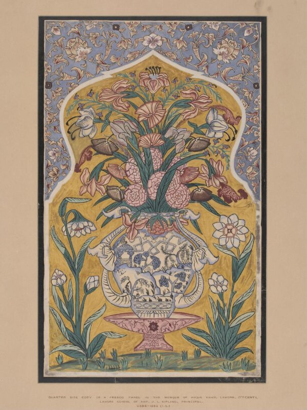Painting | Muhammad, Din | V&A Explore The Collections