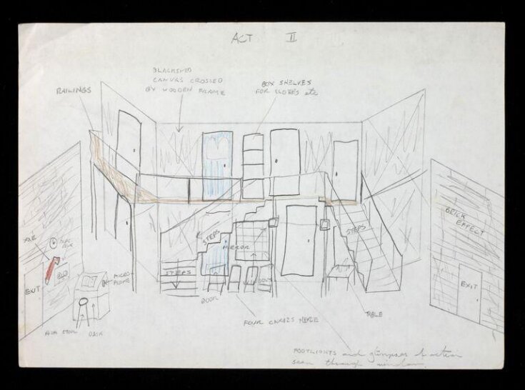 Noises Off | Annals, Michael | V&A Explore The Collections