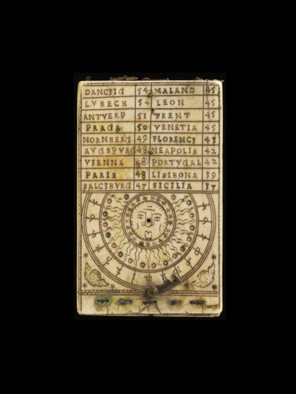 Compass | Hartmann, Georg | V&A Explore The Collections