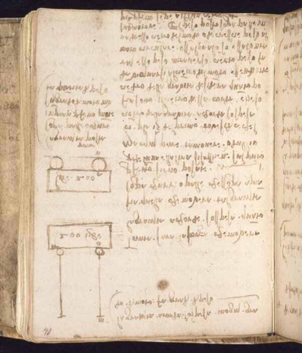 Notebooks of Leonardo da Vinci (1452-1519), vol. II; known as Codex ...