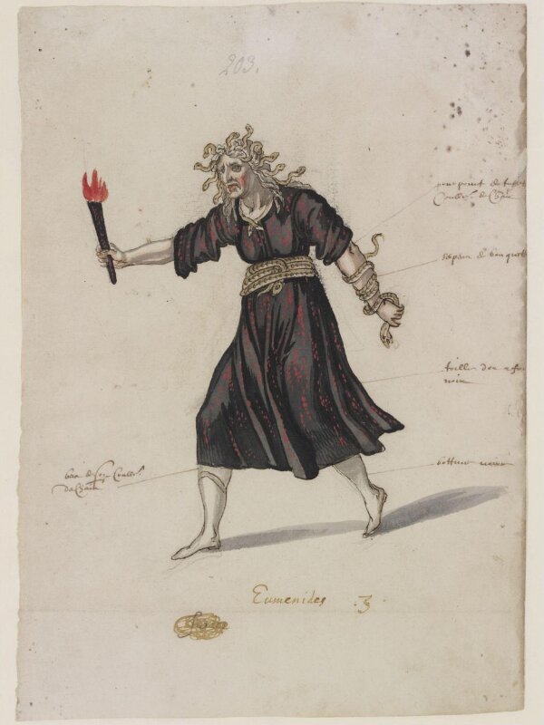 Costume Design | Daniel Rabel | V&A Explore The Collections