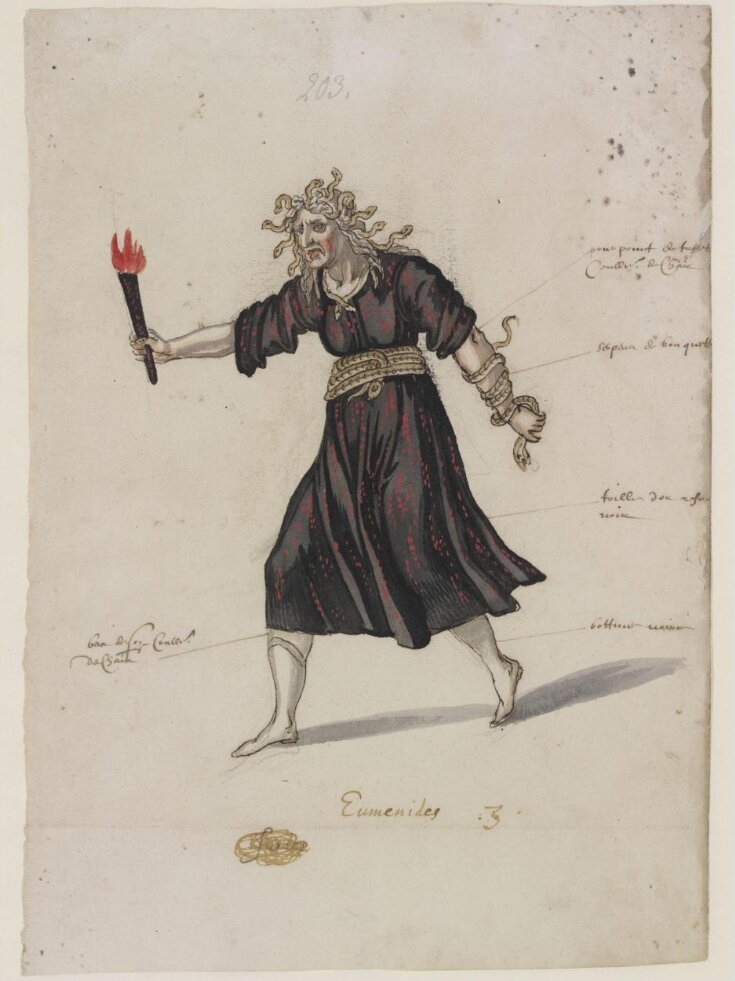 Costume Design | Daniel Rabel | V&A Explore The Collections