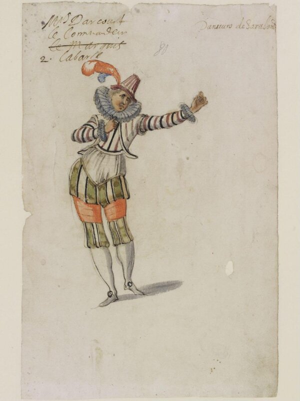 Costume Design | Daniel Rabel | V&A Explore The Collections