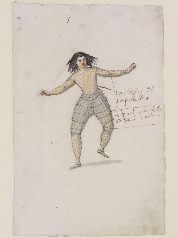 Costume Design | Daniel Rabel | V&A Explore The Collections