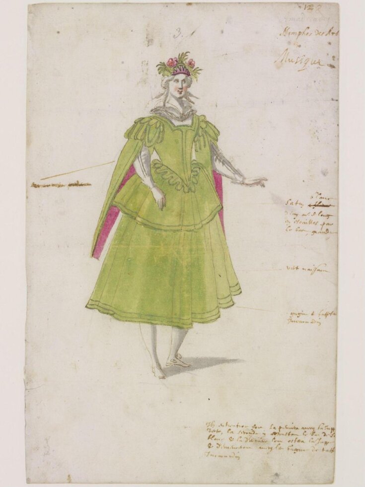 Costume Design | Daniel Rabel | V&A Explore The Collections