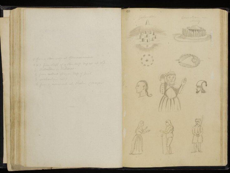 Sketches Collected During Leisure Hours Passed In Jamaica Containing