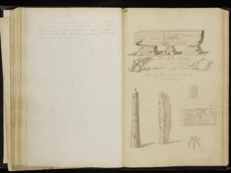 Sketches Collected During Leisure Hours Passed In Jamaica Containing