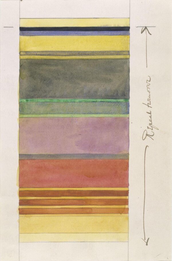 Textile Design | C. F. A. Voysey | V&A Explore The Collections