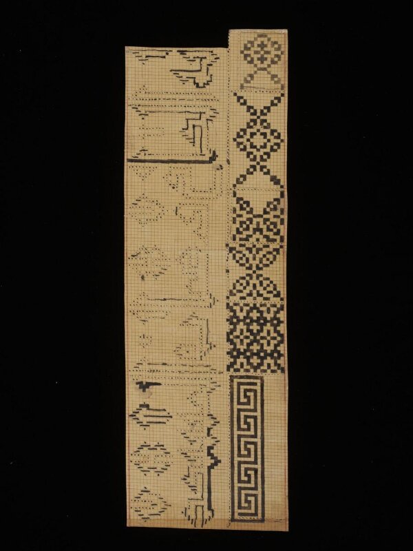 Drawing | Mirza Akbar | V&A Explore The Collections