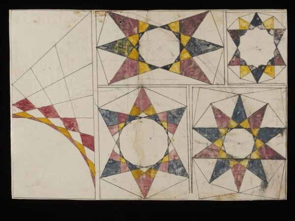 Drawing | Mirza Akbar | V&A Explore The Collections