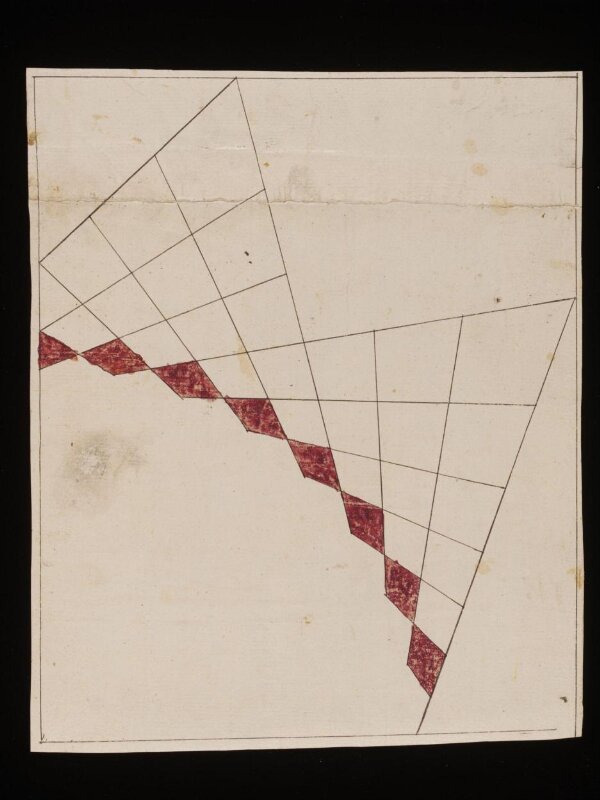 Drawing | Mirza Akbar | V&A Explore The Collections