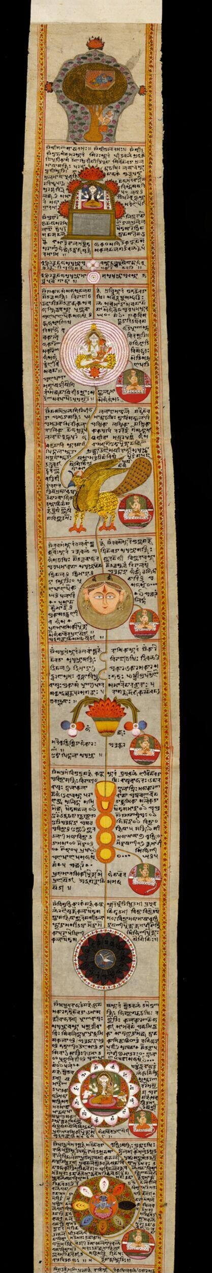 Scroll | Unknown | V&A Explore The Collections