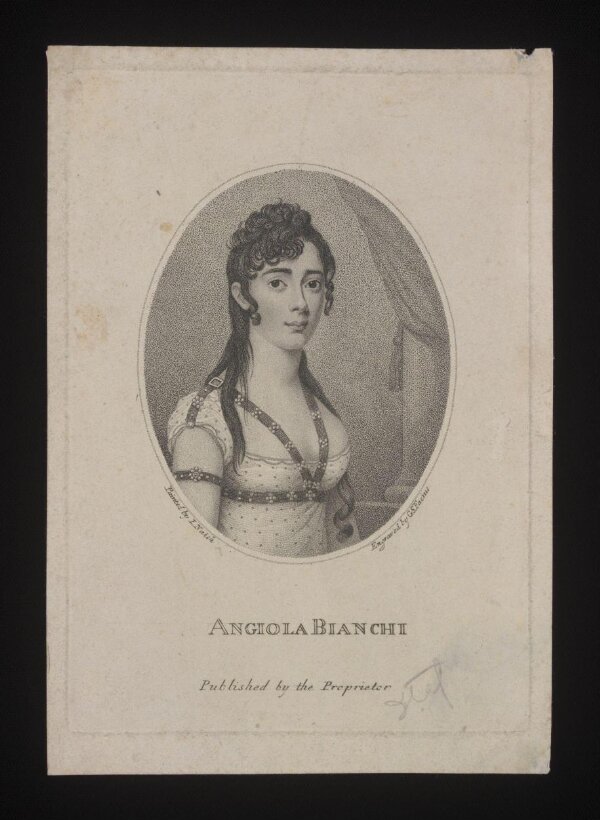 H Beard Print Collection | I. Naish | George Sigmund Facius | V&A ...