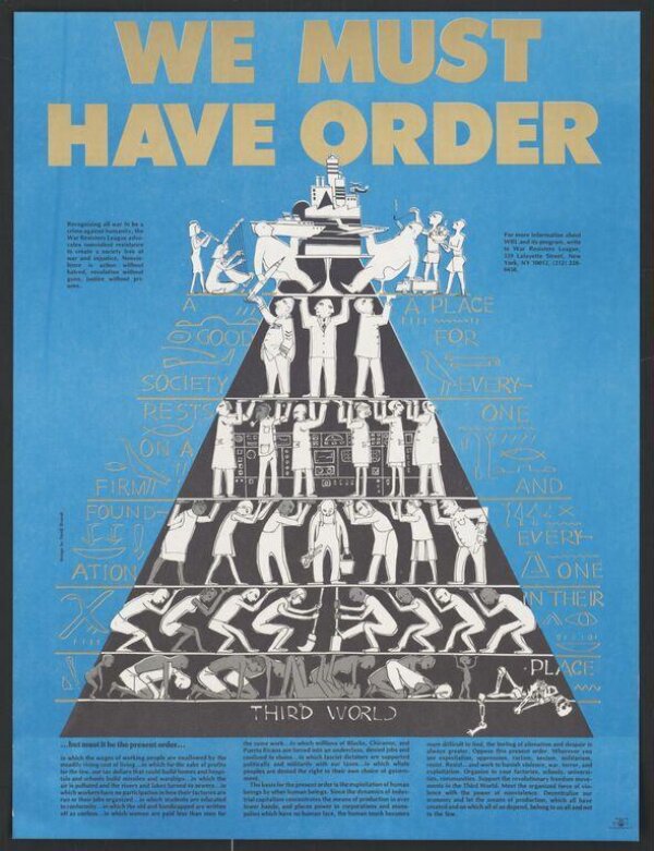 We Must Have Order | V&A Explore The Collections