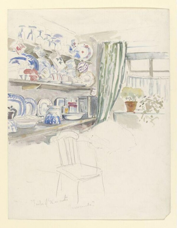 Watercolour | Beatrix Potter | V&A Explore The Collections