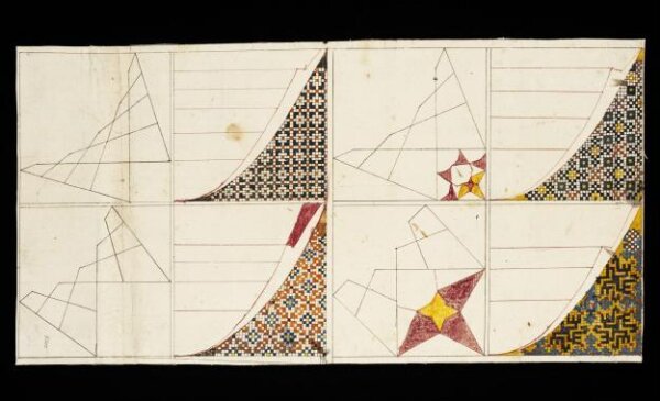 Drawing | Mirza Akbar | V&A Explore The Collections