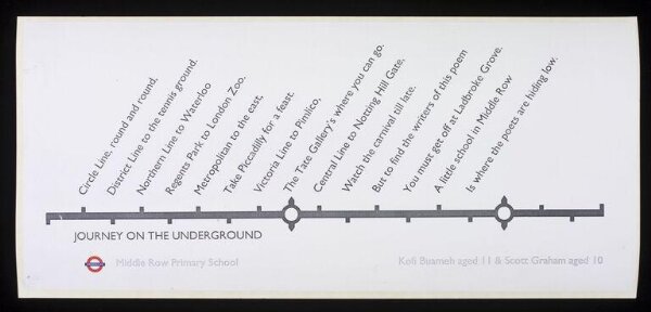 Journey on the Underground | Barrie Tullett | V&A Explore The Collections