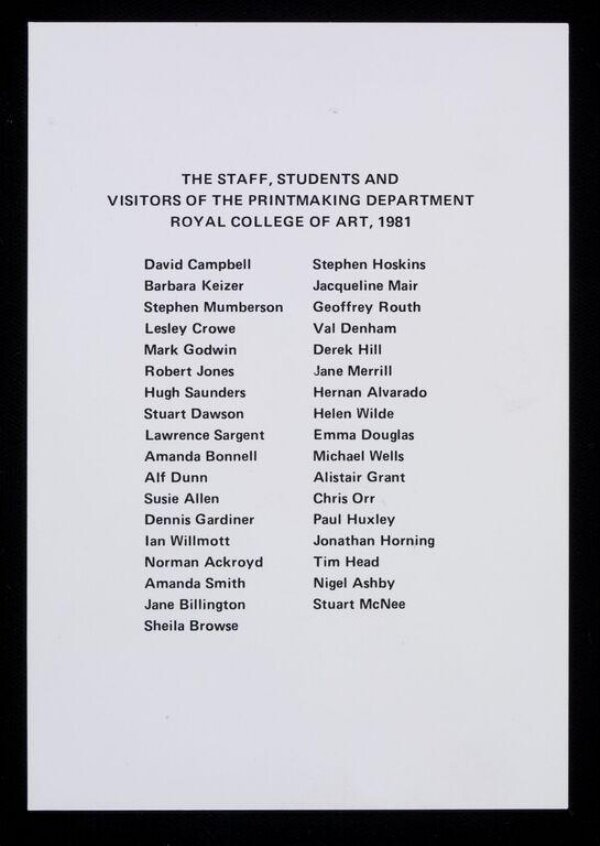 Happy Easter, 1981 | Various | V&A Explore The Collections