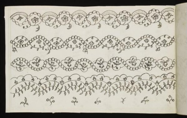 Lace Design | Unknown | V&A Explore The Collections