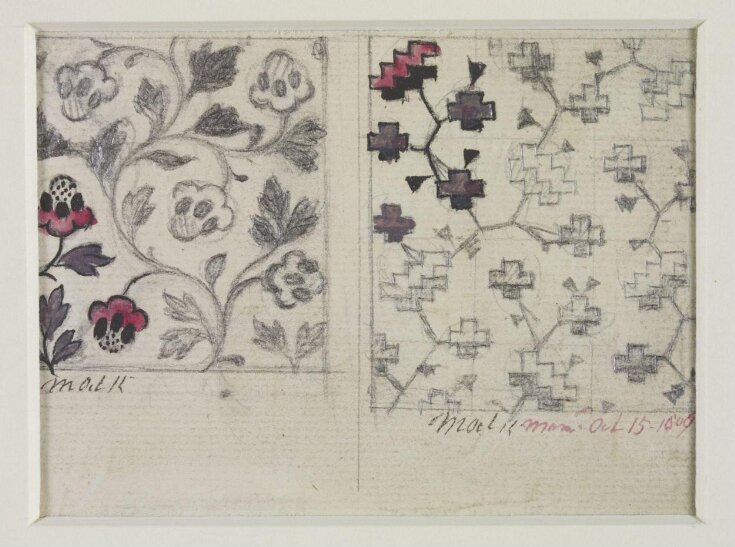 Textile Design | V&A Explore The Collections